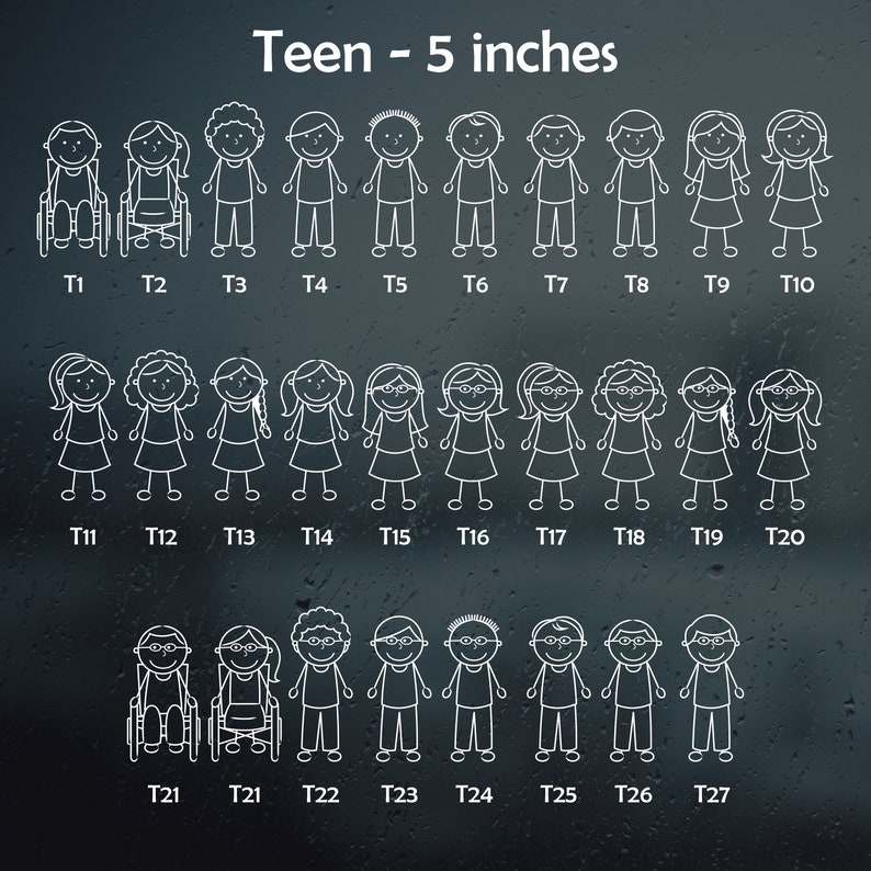 Create Your Own Stick Figure Family Vinyl Decal/sticker - Etsy