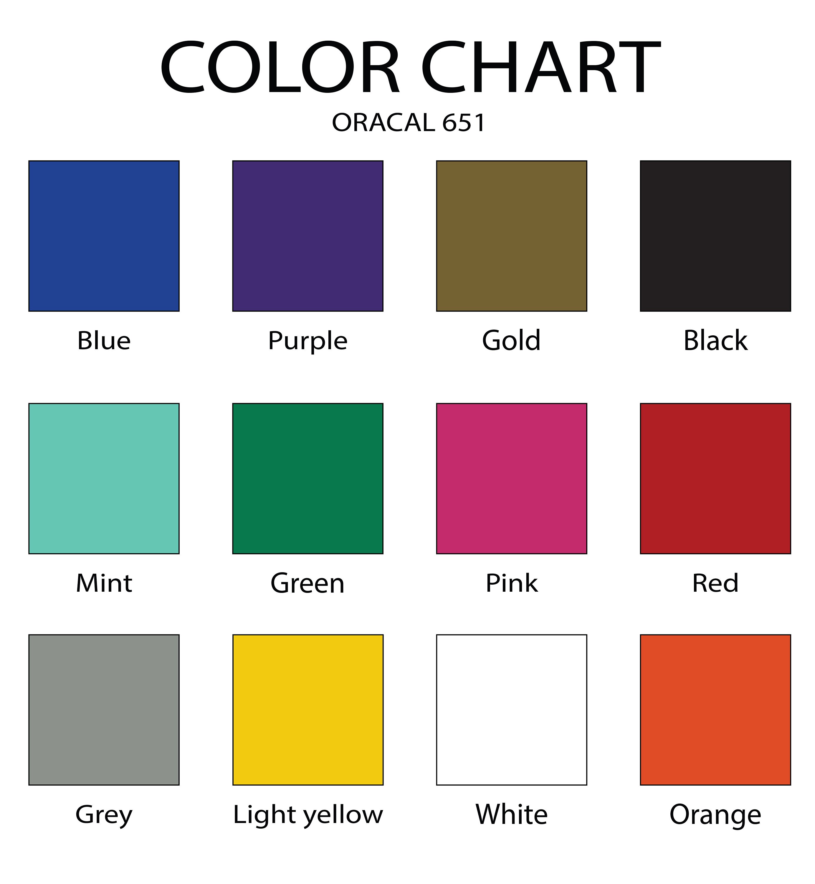 Dogecoin Doge Vinyl Decal Sticker Crypto Meme | Etsy