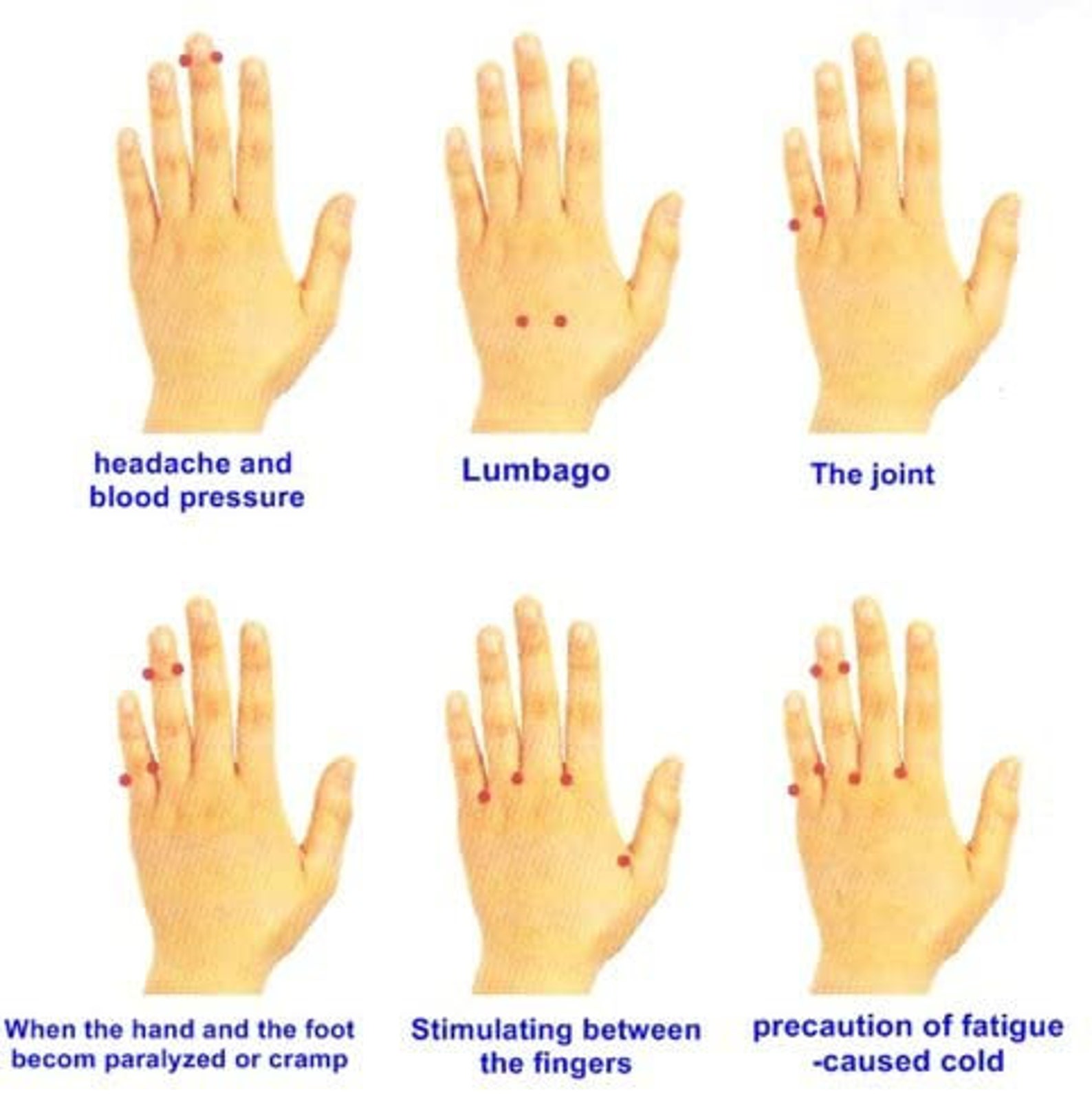 100% Authentic Acupressure Device - Guardian Angel® Pressure Point ...