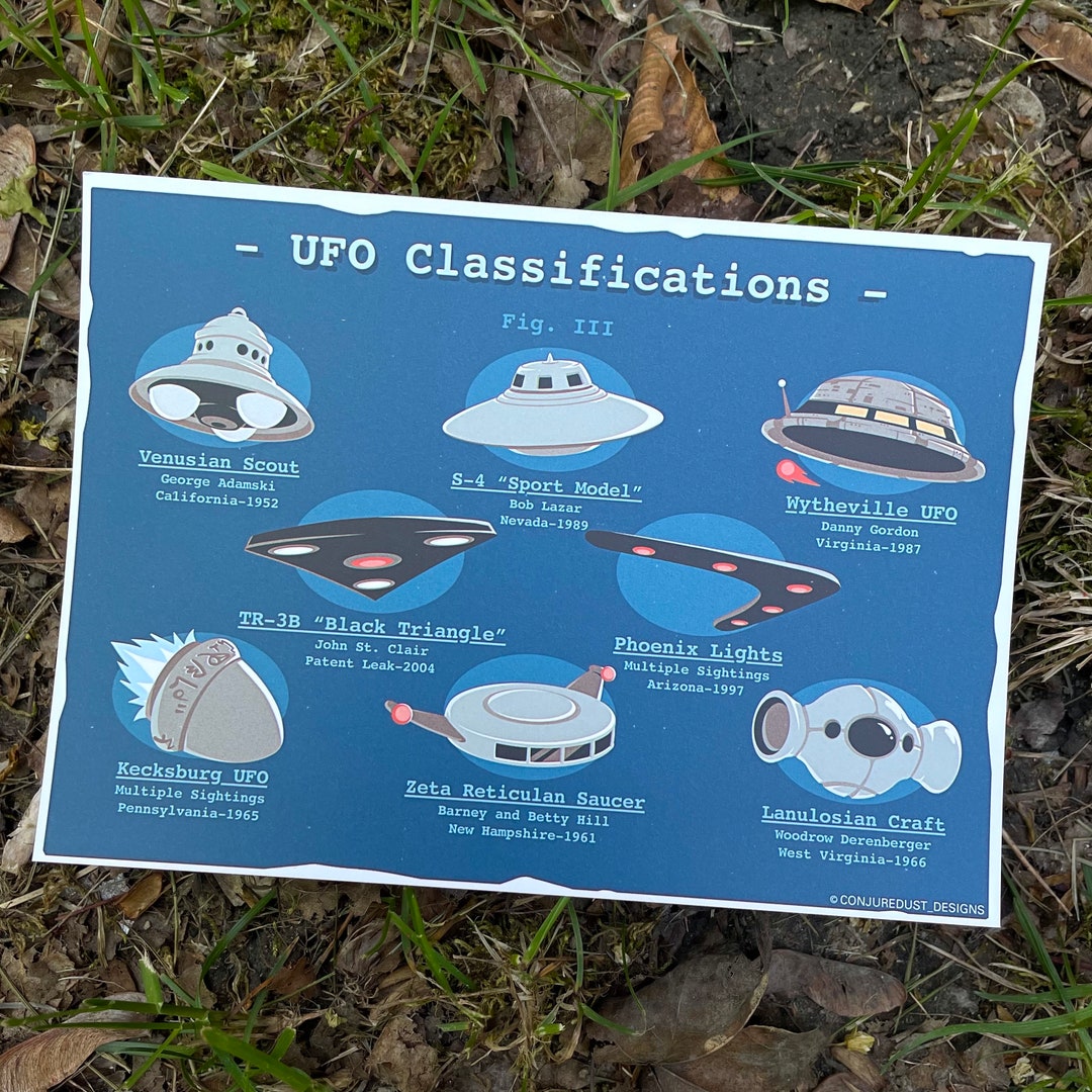 UFO Classifications! - 5x7 Postcard - Etsy
