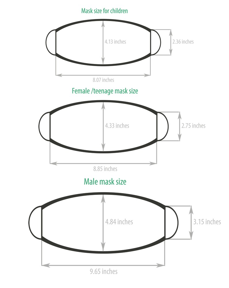 Washable Protective Face Mask Knitting PATTERN Adults & Kids Reusable ...