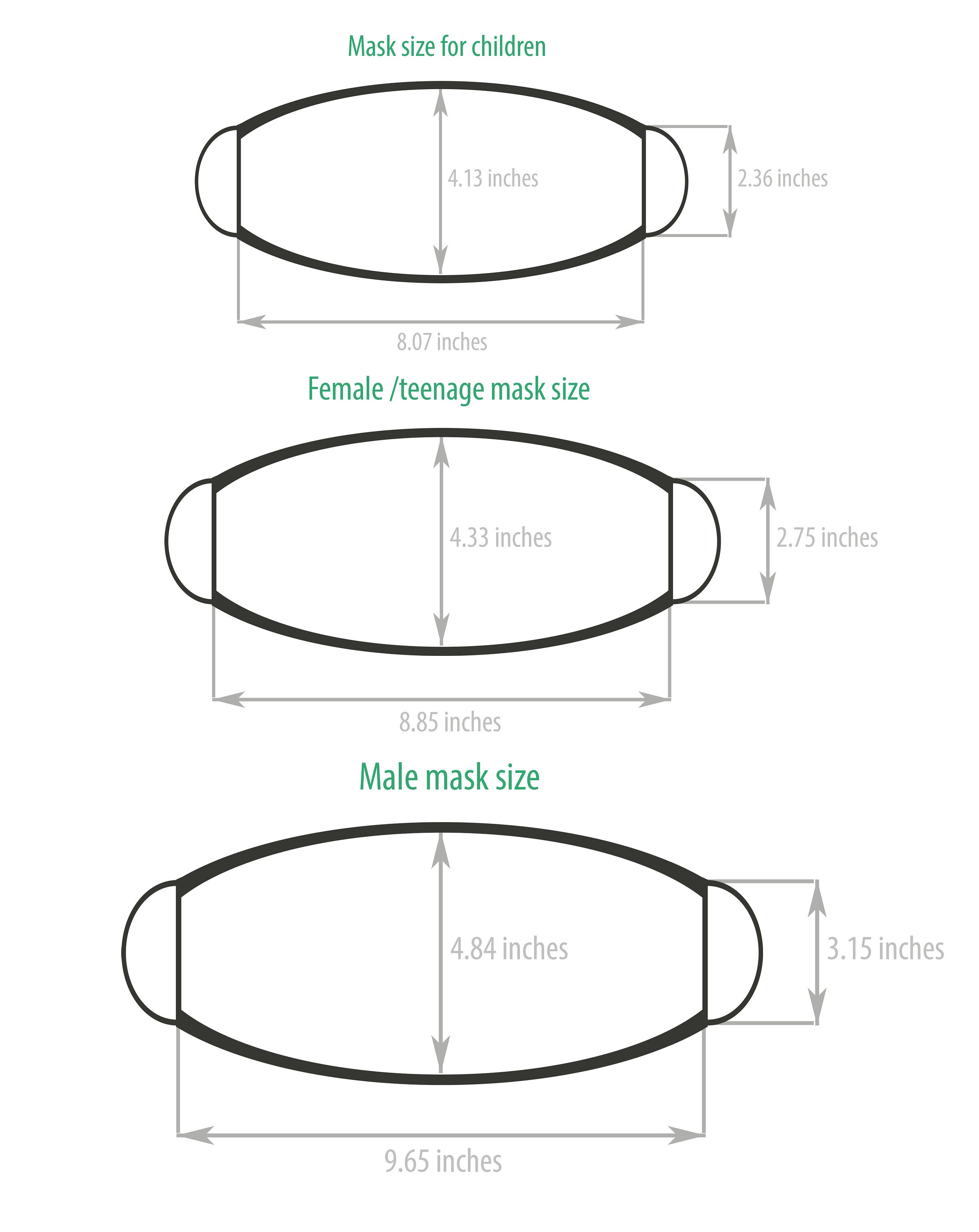 Washable Protective Face Mask Knitting PATTERN Adults & Kids Reusable ...