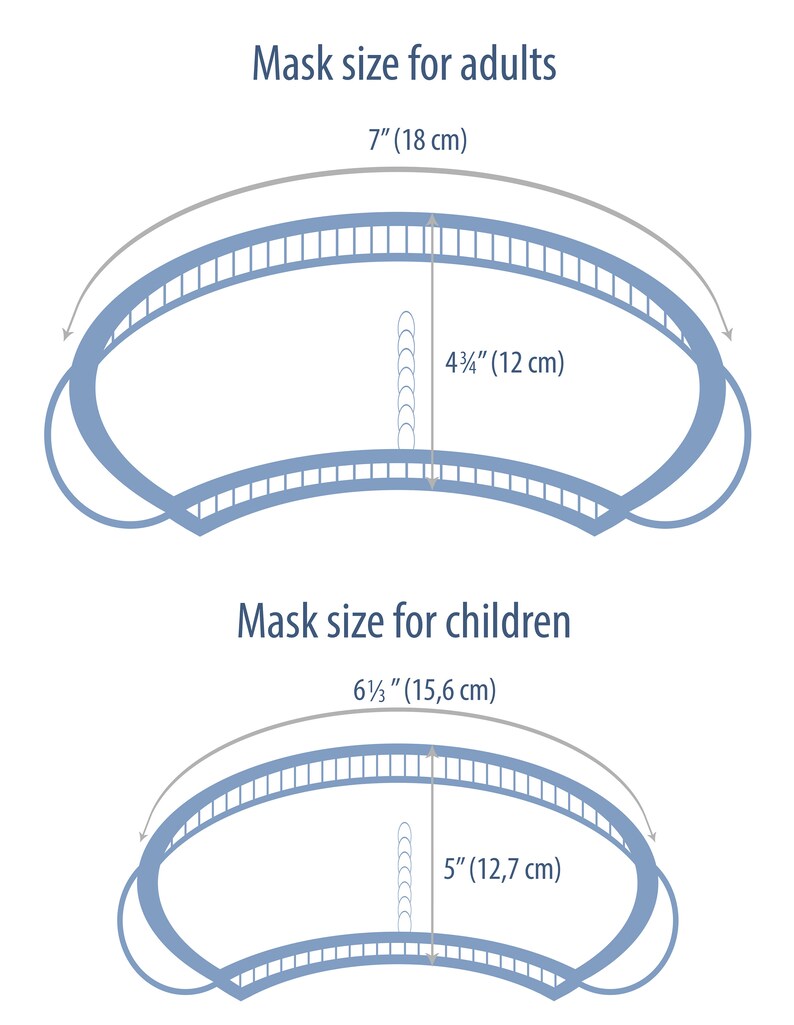 Knitting Face Mask Pattern PDF Reusable Adult & Child Face Mask With ...