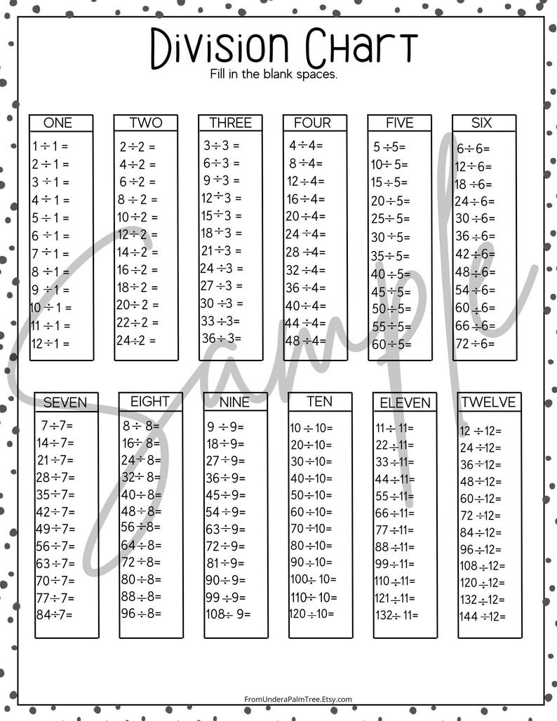 Division Facts Worksheet Bundle: Math Practice 1-12 (digital Download ...