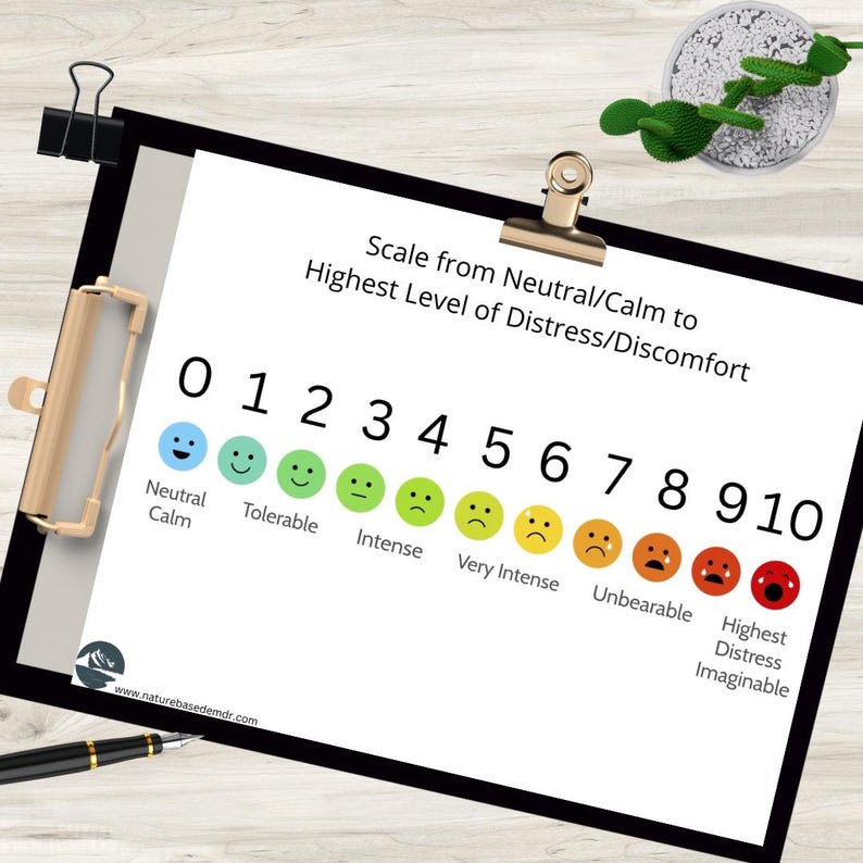 Colorful & Diverse SUD Scale - EMDR Visual Resource (high Definition ...