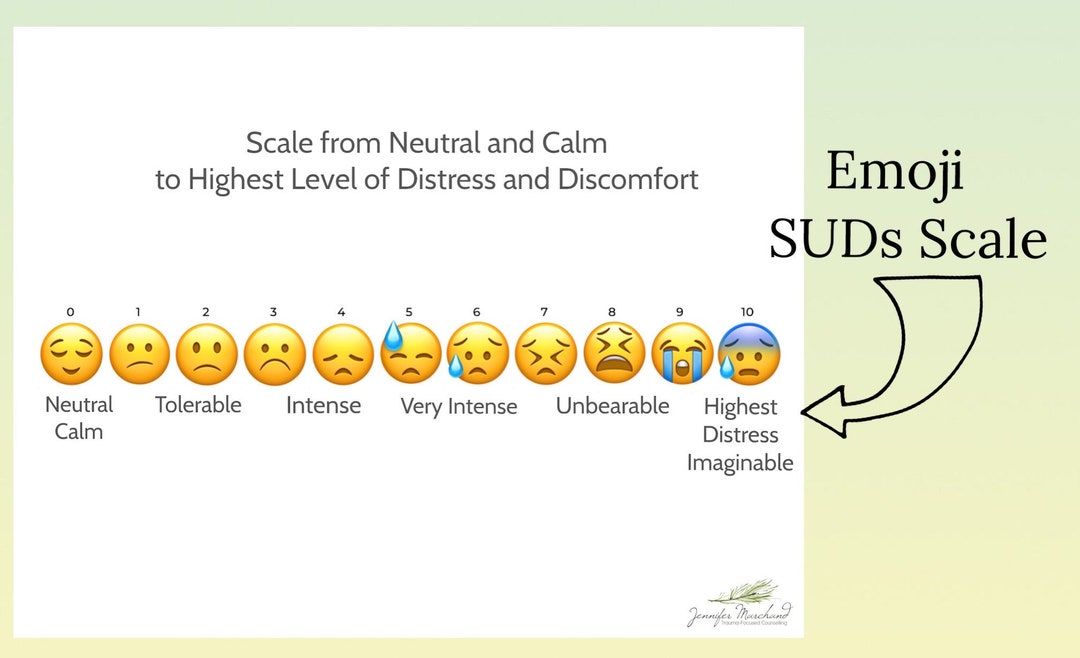 Emoji SUD Scale high Definition, Letter Size - Etsy Australia