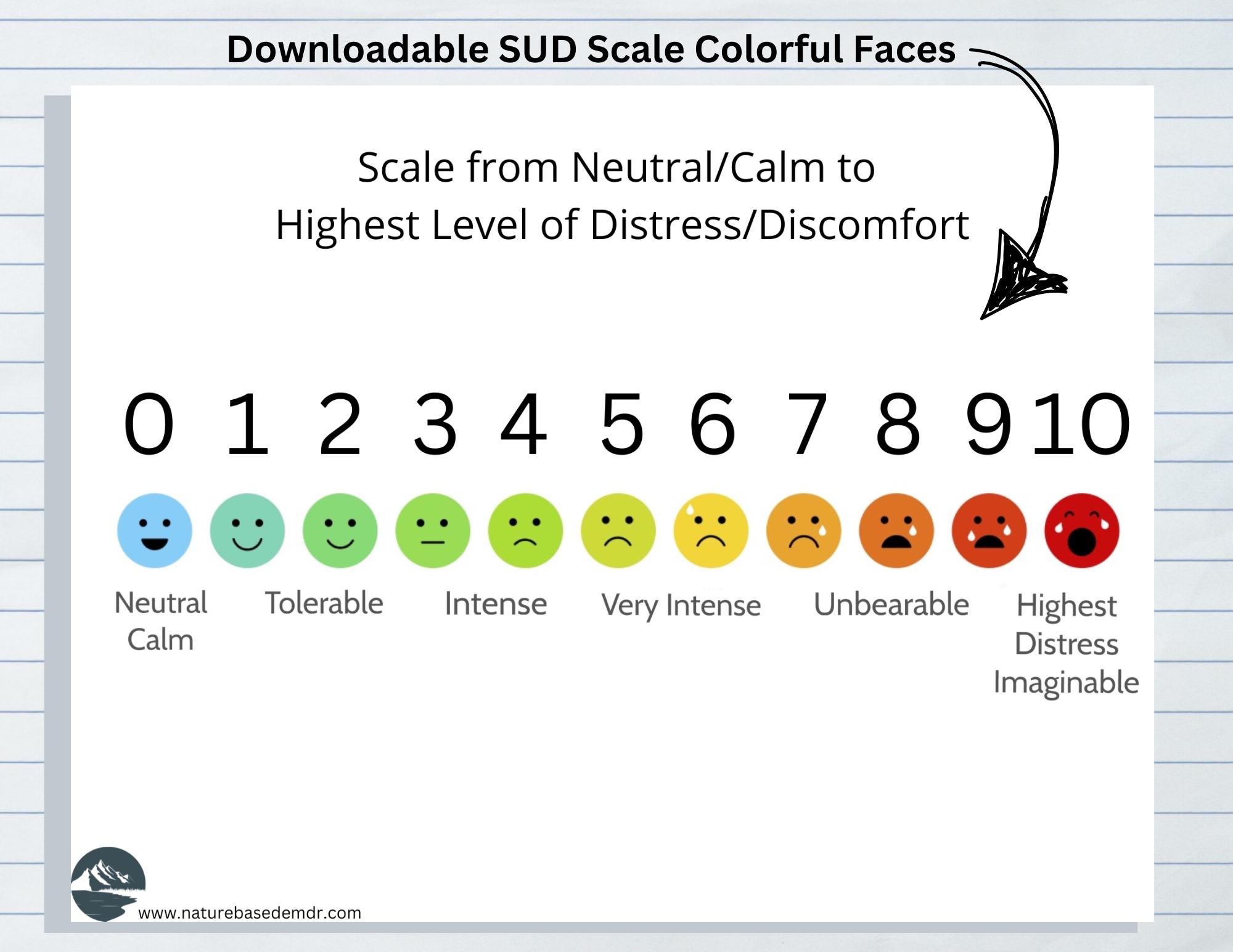 Colorful & Diverse SUD Scale - EMDR Visual Resource (high Definition ...