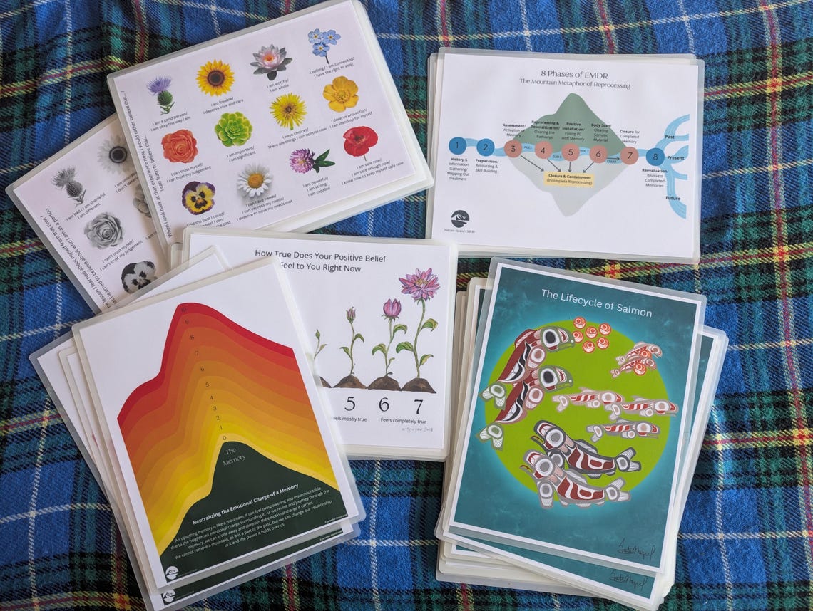 Nature-based VOC Chart - EMDR Visual Resources (high Definition ...