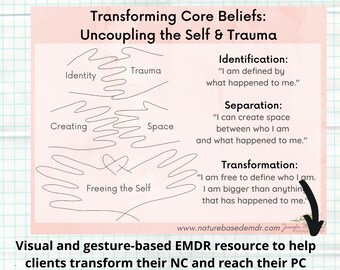 EMDR Resource Booklet for Kids - Etsy