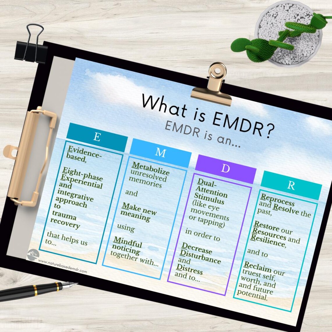 EMDR Explainer Chart - High Definition, Printable, Letter Size - Etsy