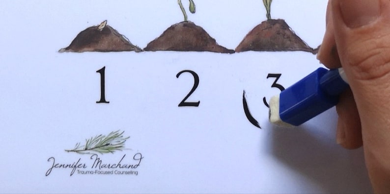 Nature-based VOC Chart - EMDR Visual Resources (high Definition ...