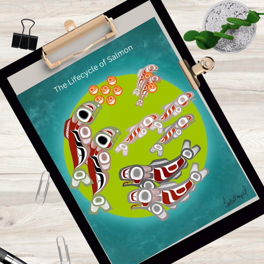 Nature-based EMDR Explainer - Understanding the 8 Phases of EMDR ...