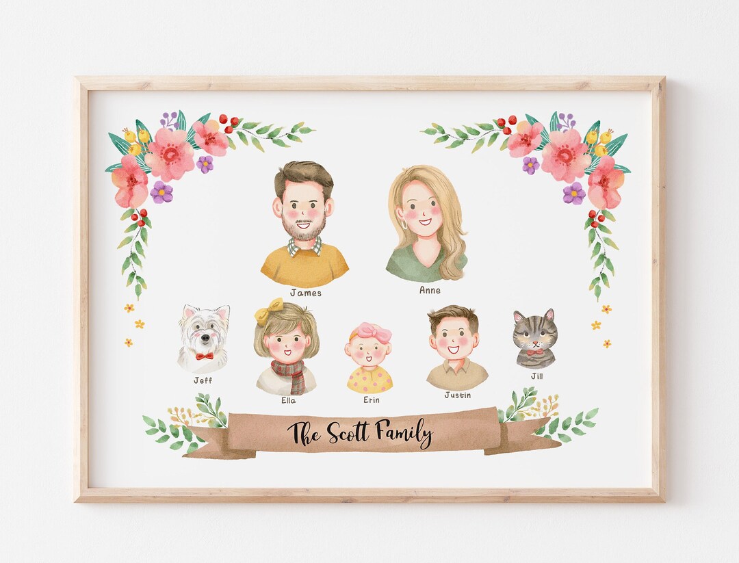 Custom Family Tree Illustration, Custom Family Portrait Illustration ...