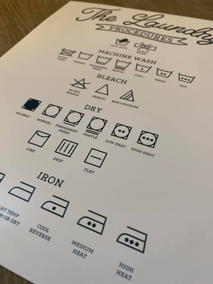 Laundry Room Print Utility Room Print Wall Art Unframed - Etsy