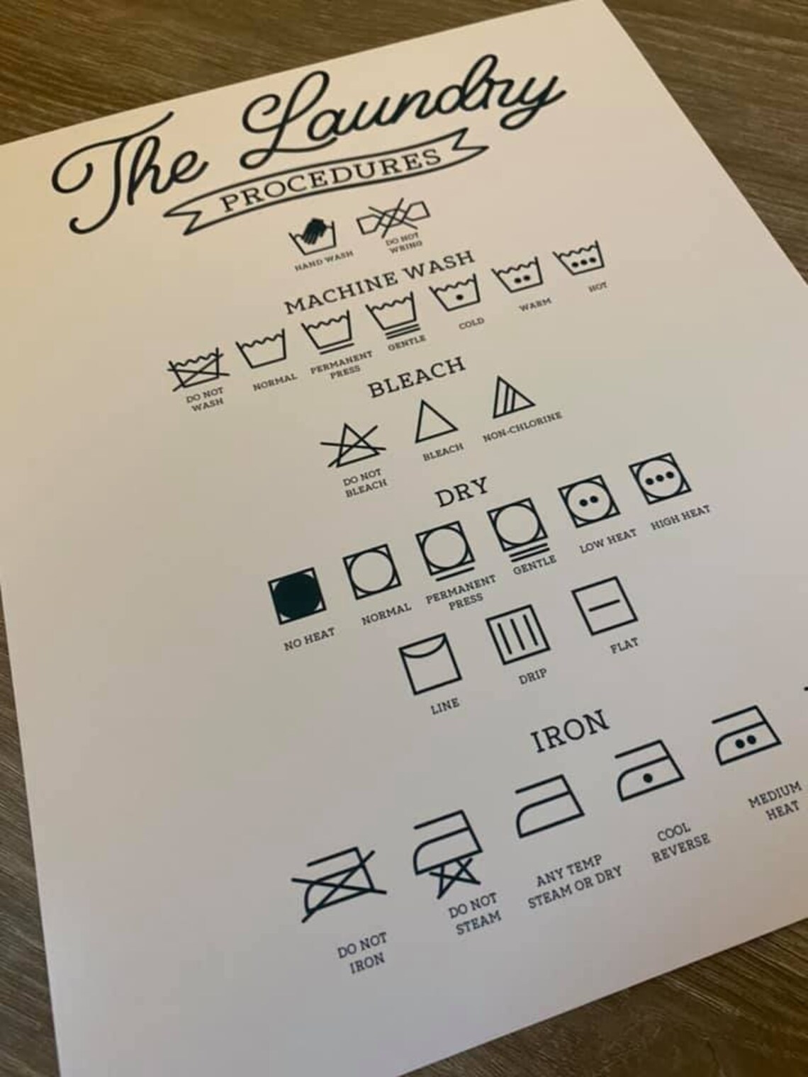 Laundry Room Print Utility Room Print Wall Art Unframed - Etsy