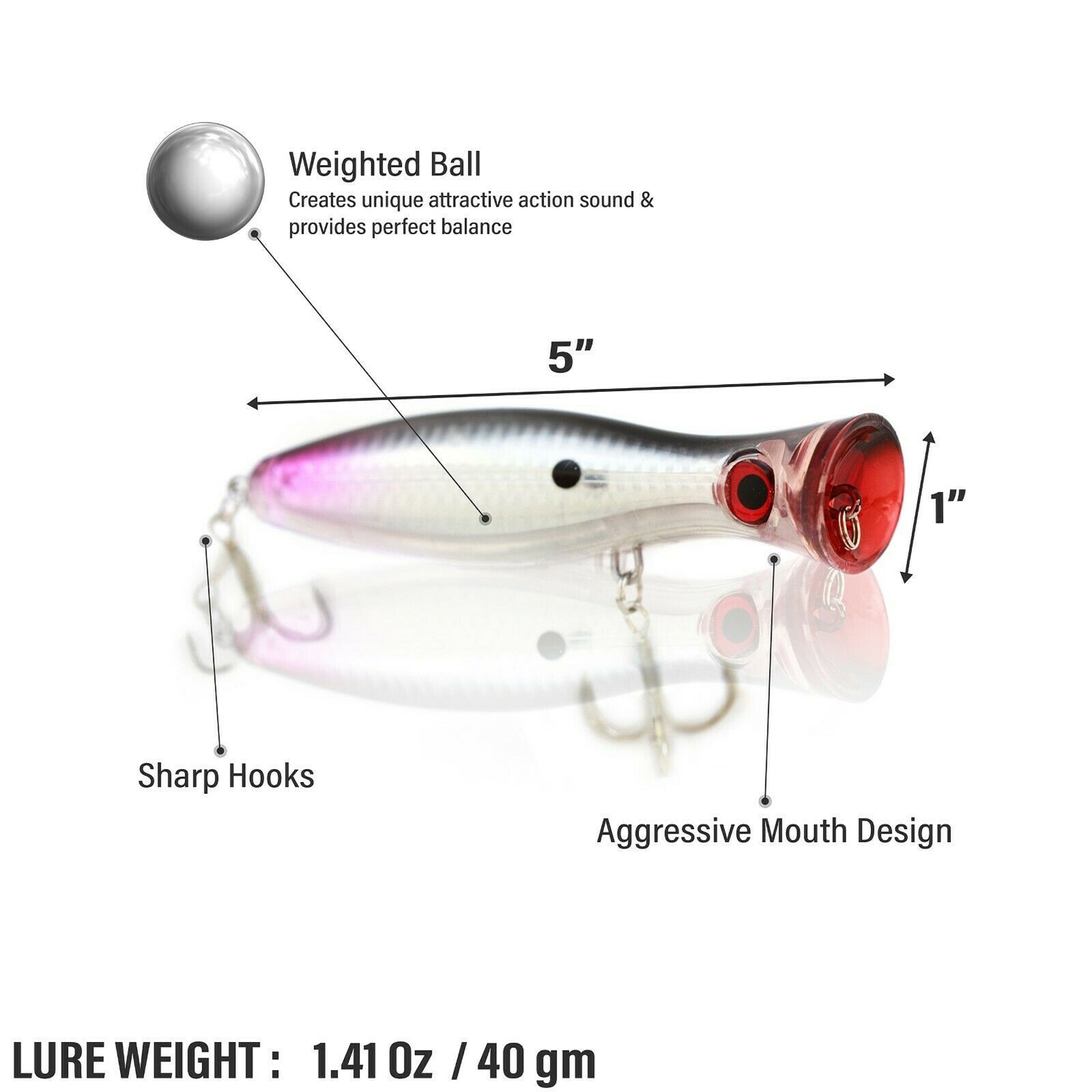 Fishing Gift Papa Fishing Lure Men Fishing Gift Gift for - Etsy