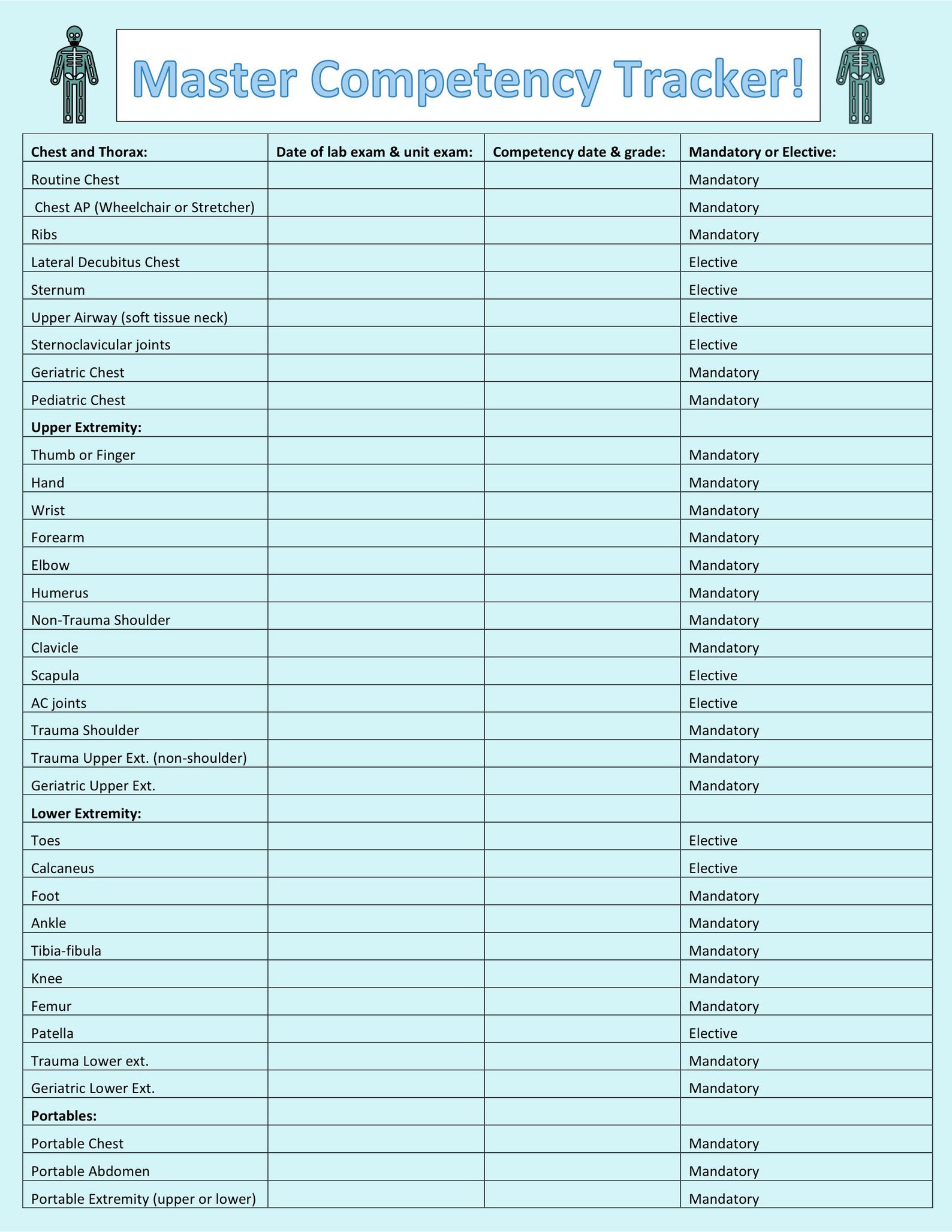Radiology - Master Competency Tracker - Etsy
