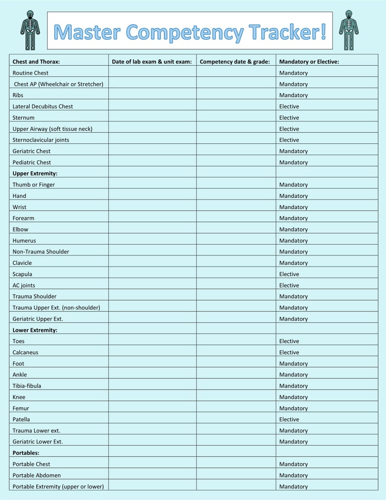 Radiology - Master Competency Tracker - Etsy