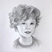 Custom Portraits - Etsy