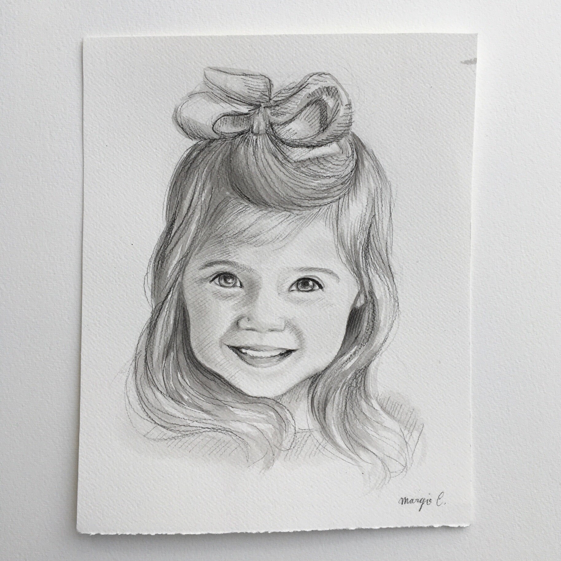 Custom Portraits - Etsy