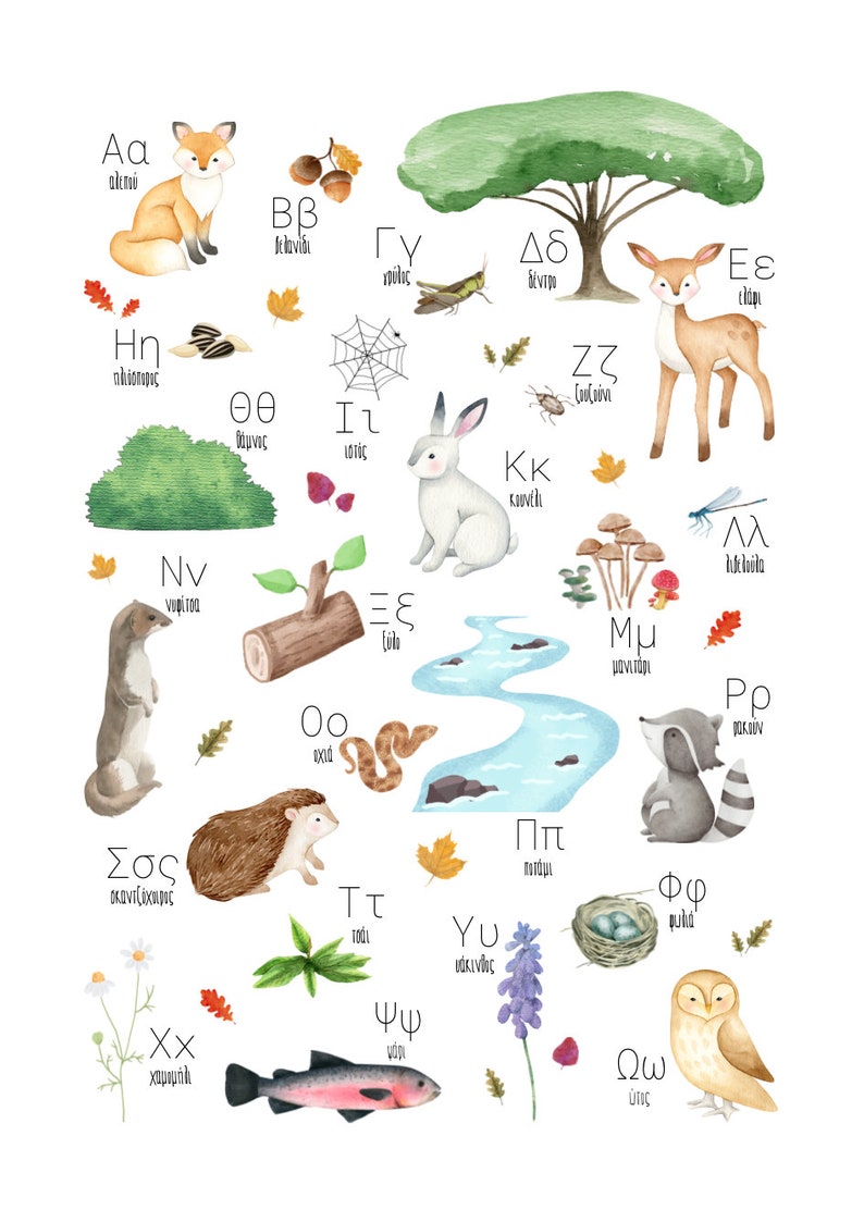 The Greek Alphabet - Wall Poster - Kids’ Room - Nursery - Instant ...