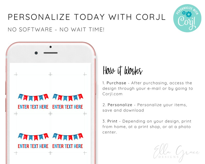 Editable 4th of July Birthday Party Tent Cards 4th of July - Etsy