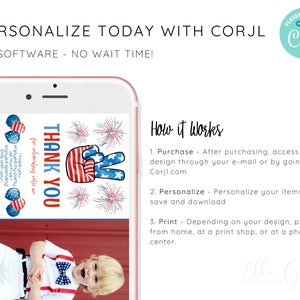 Editable 4th of July Birthday Thank You Card, 4th of July Red White and ...