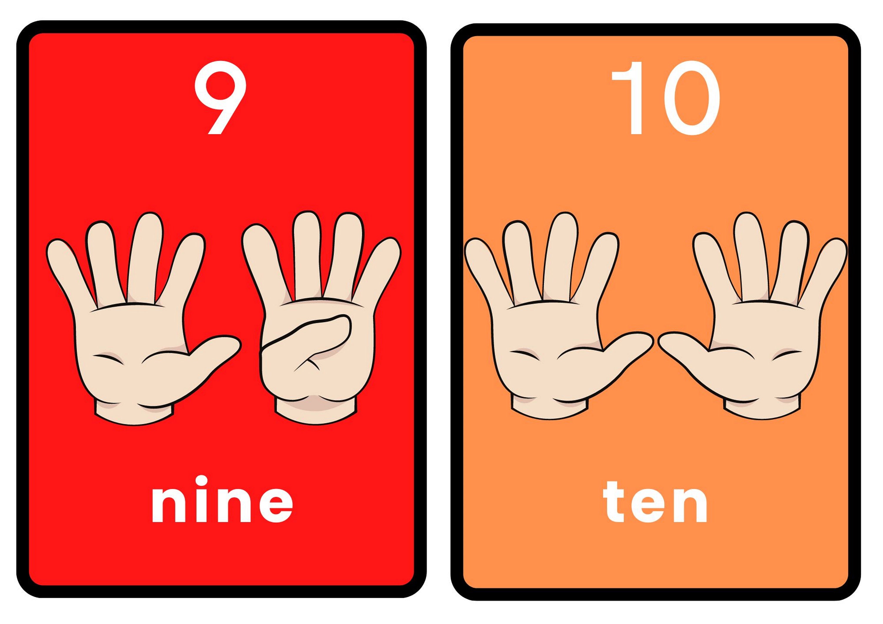 Fingers Numbers 1 10