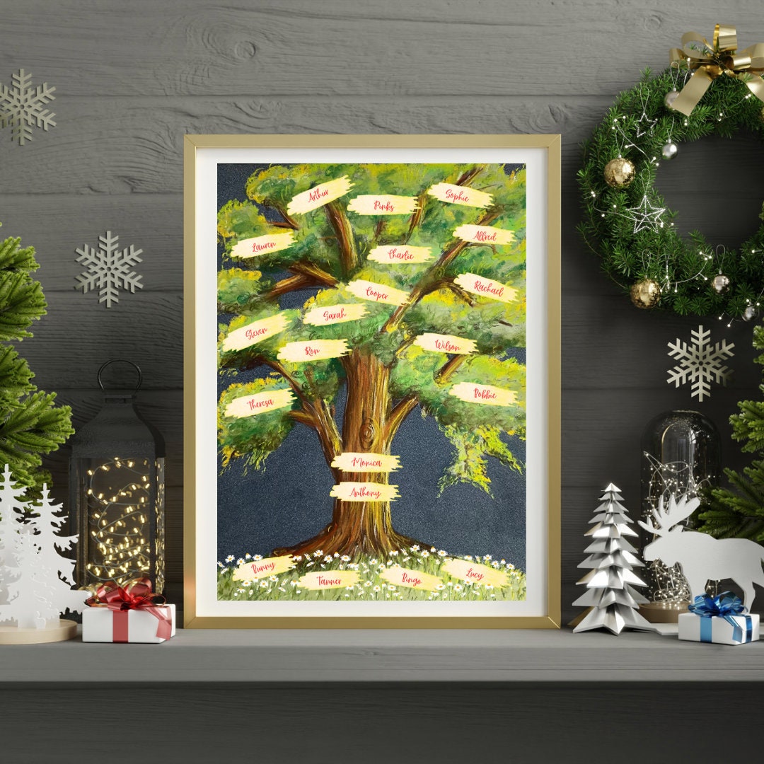 Bespoke Personalised Family Tree Fine Art Print, From Original Pastel ...