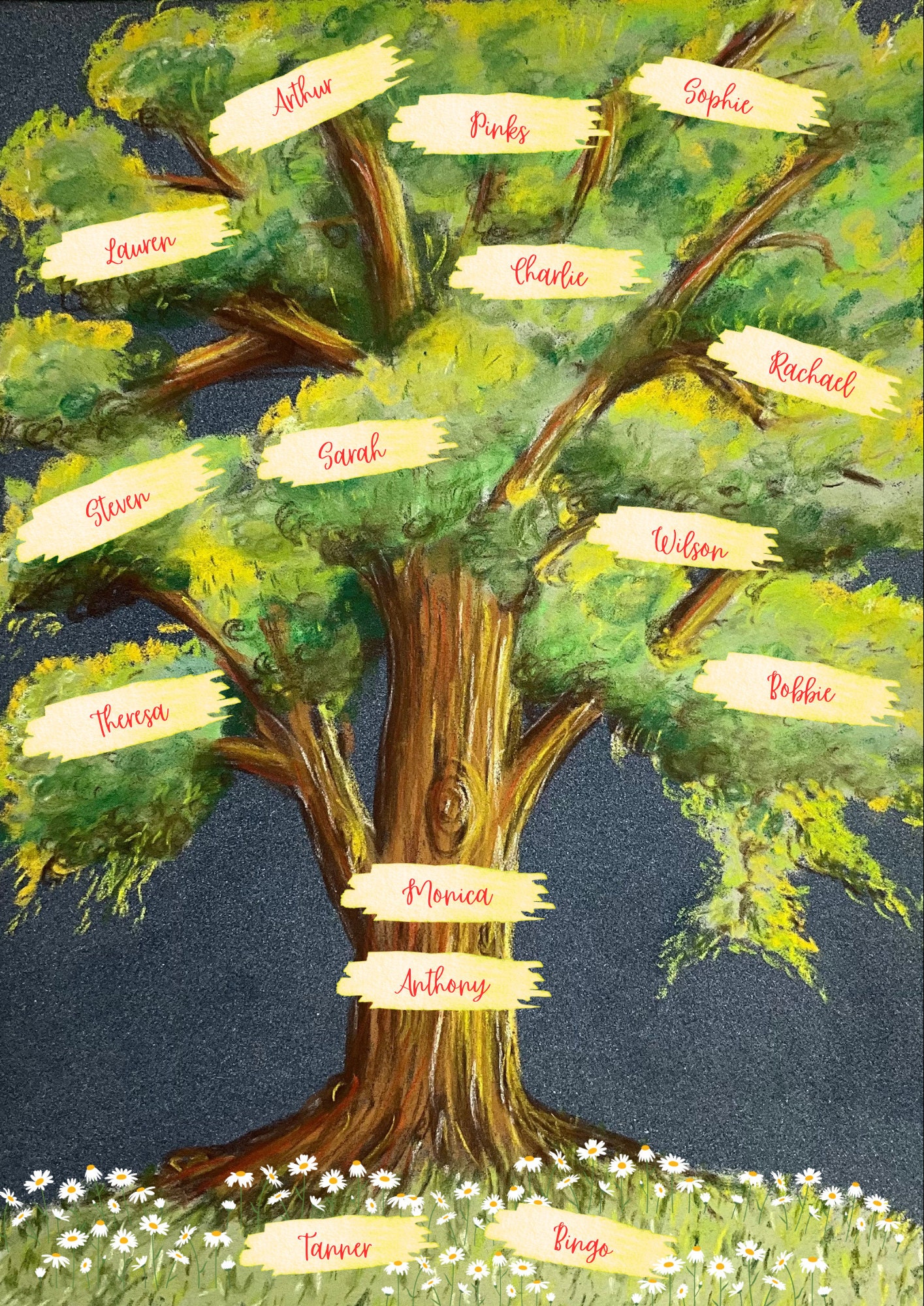 Bespoke Personalised Family Tree Fine Art Print, From Original Pastel ...