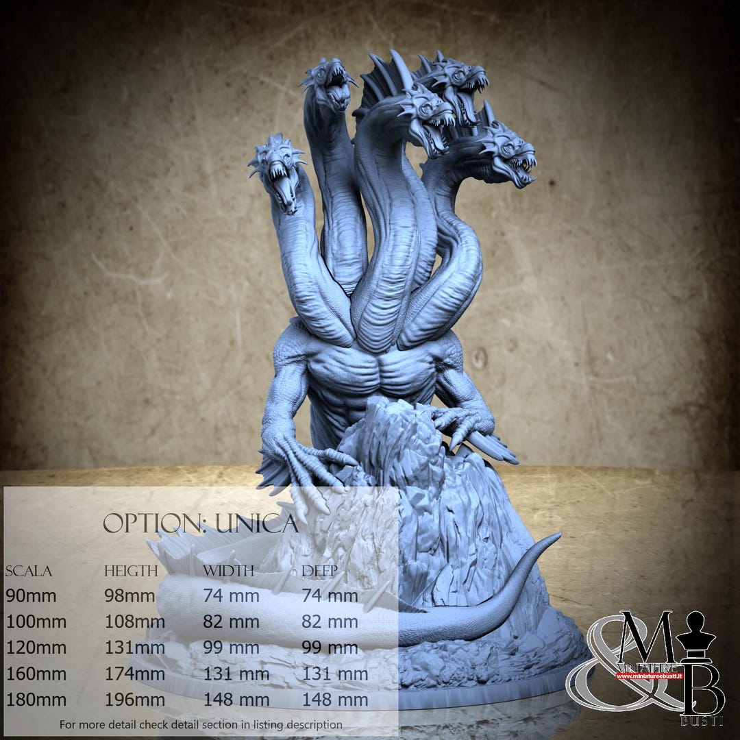 Balawis, Philippine Mythology, by Clay Cyanide Miniature, Miniature to ...