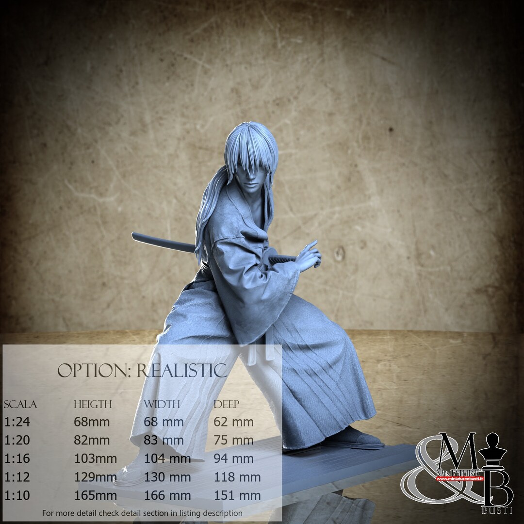Kenshin, Settembre 2023, Kuton, Miniatura Da Assemblare E Colorare, in ...