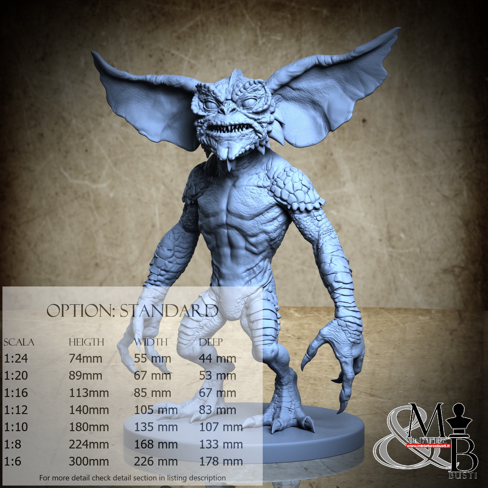 Gremlin Spike, November 2023, Stepanov Sculpt, Miniature to Gremlin Spike, November 2023, Stepanov Sculpt, Miniature to