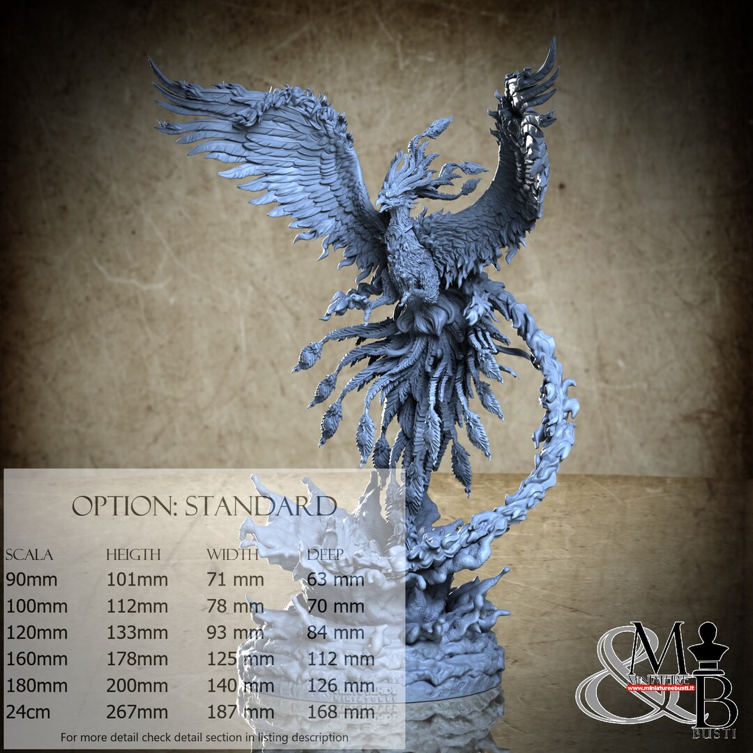 Vermillion Bird, Big Models, by Clay Cyanide Miniature, Miniature to ...