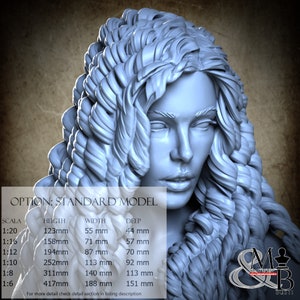 Anna, Maggio 2023, ca_3d_art, miniatura da assemblare e colorare, in ...