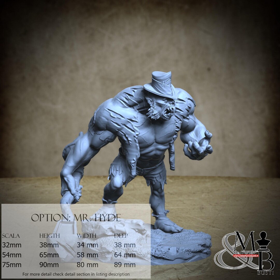 Mr. Hyde - 3d-printed Resin Miniature | Circus Grotesque Collection - Etsy