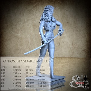 Anna, Maggio 2023, ca_3d_art, miniatura da assemblare e colorare, in ...