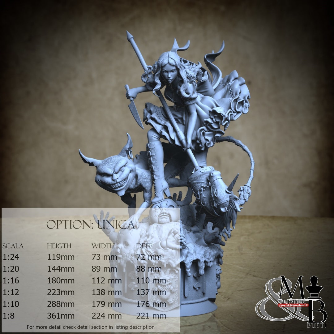 Alice in Madnessland, miniatura para montar e colorir, em resina - Etsy ...