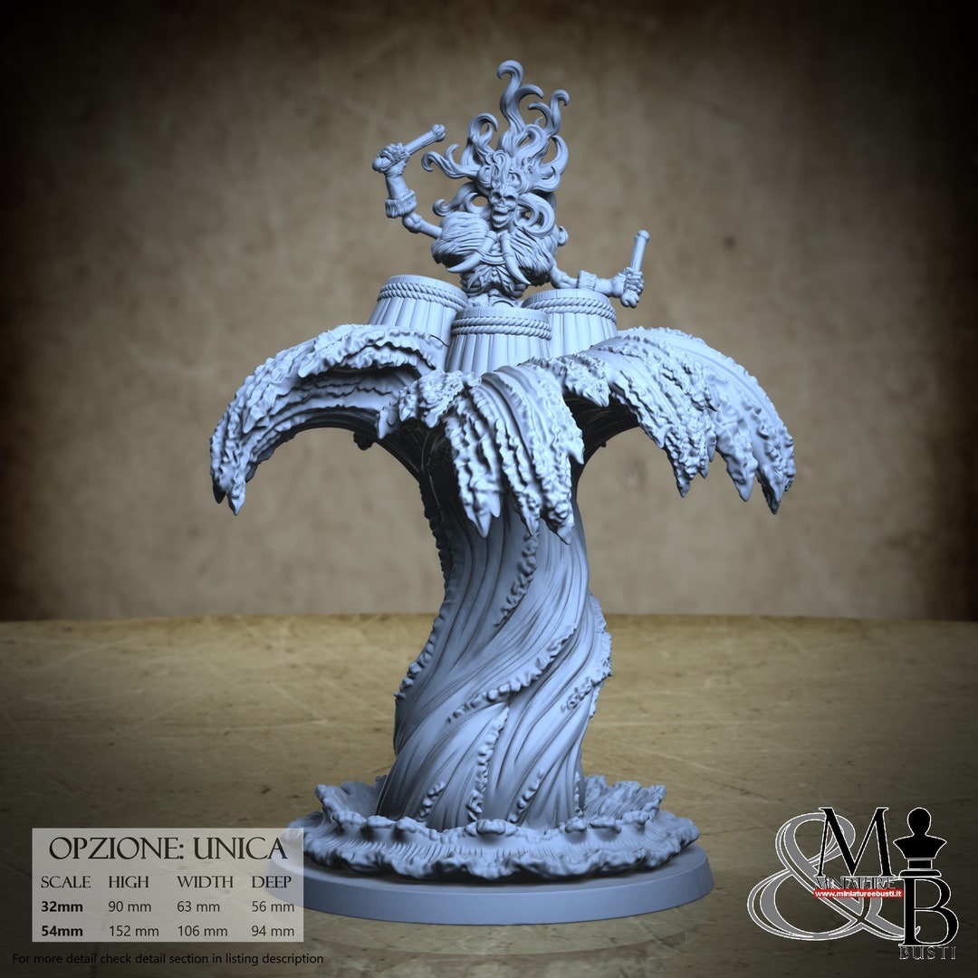 Ahkiyyini, Inuit Religion, by Clay Cyanide Miniature, Miniature to ...
