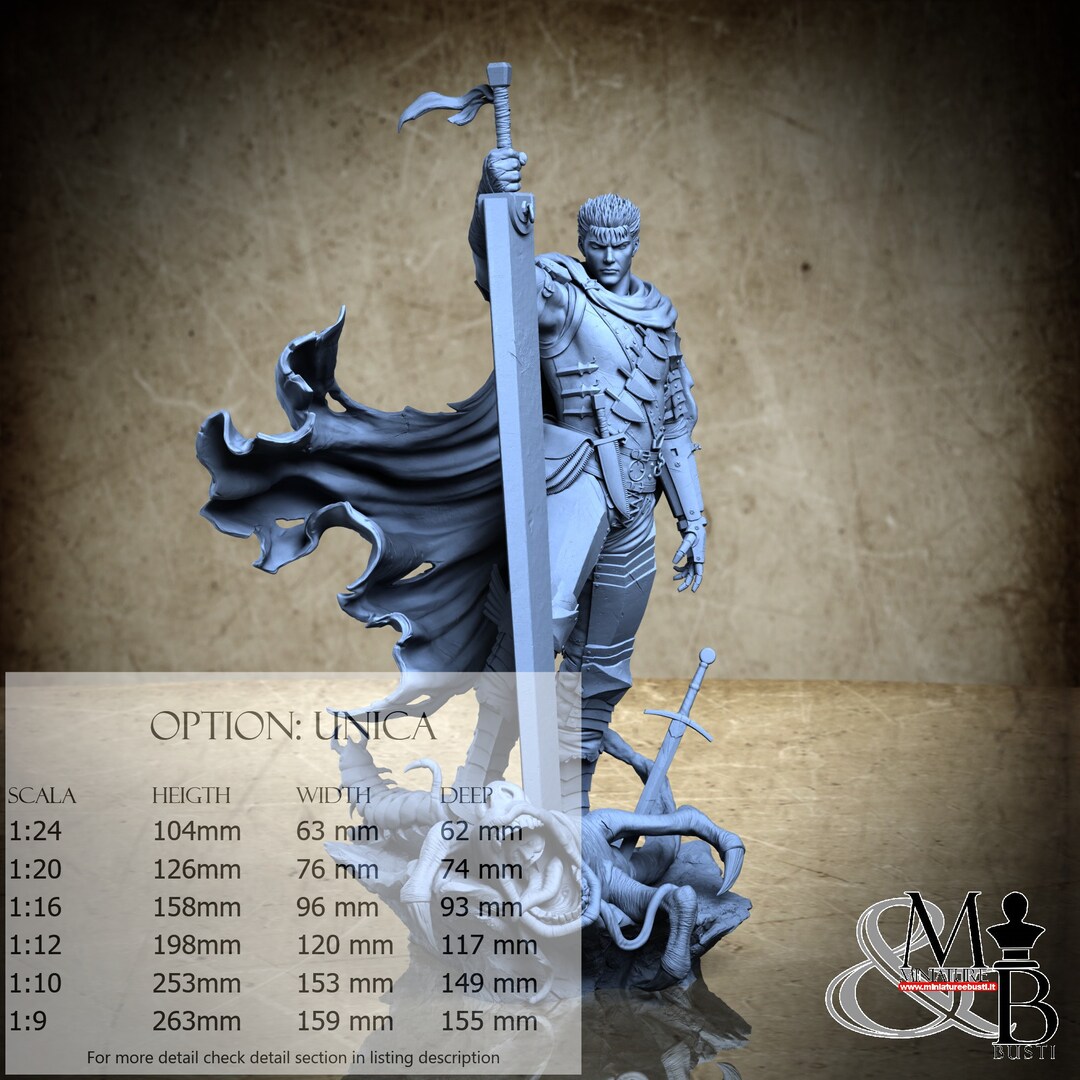 Guts, March 2024, by Ca_3d_art, Miniature to Assemble and Color, Resin ...