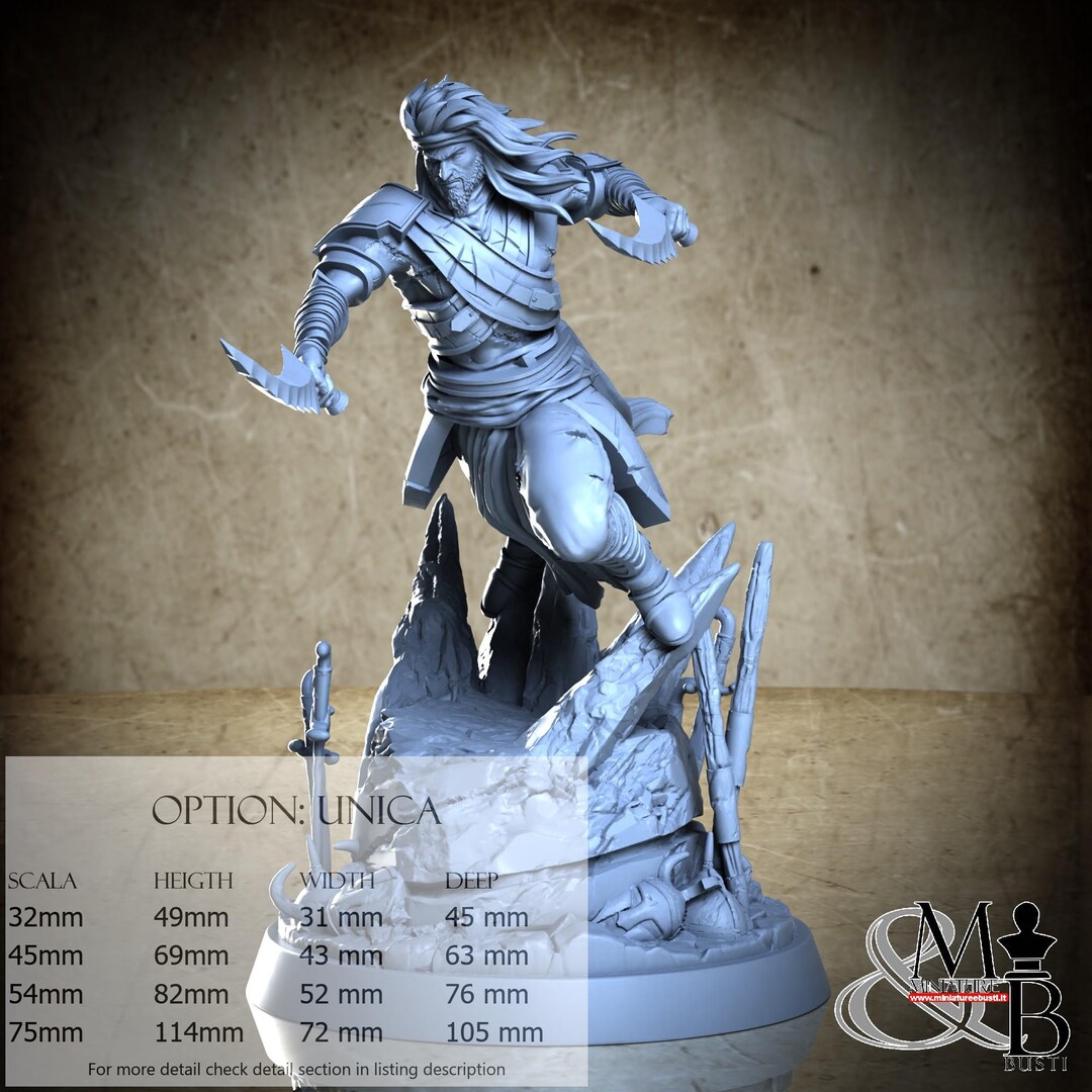 Fereydun, Kingdom of Persia, by Clay Cyanide Miniature, Miniature to ...