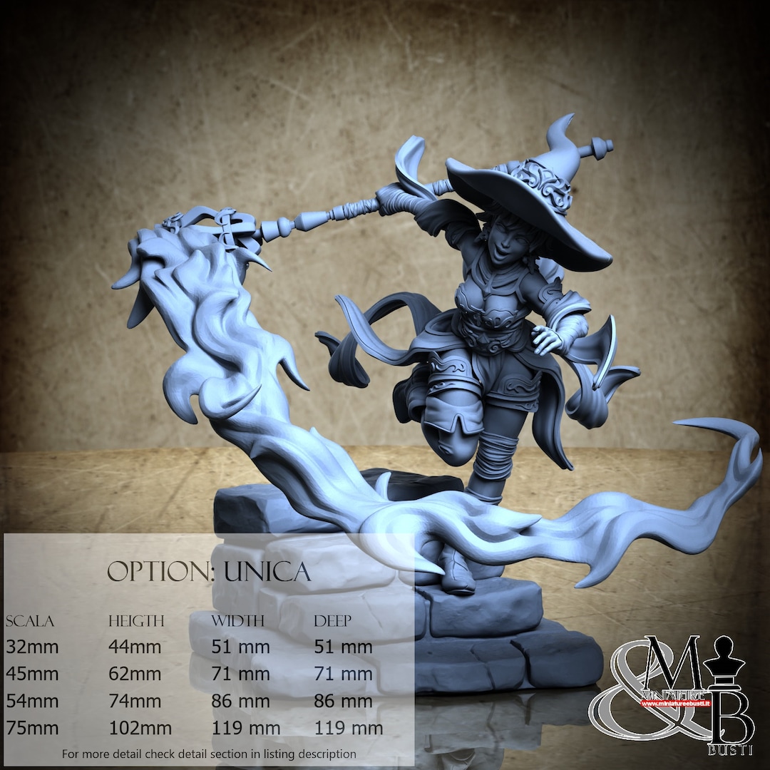 Pyromancer Arms, M25, Ronin Art Workshop, Miniature to Assemble and ...