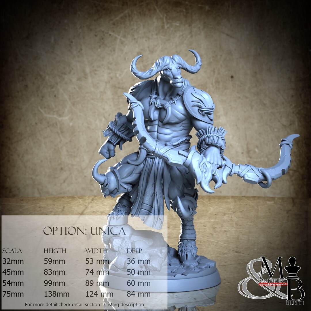 Chutpeys, Tribe of Baktol, by Clay Cyanide Miniature, Miniature to ...