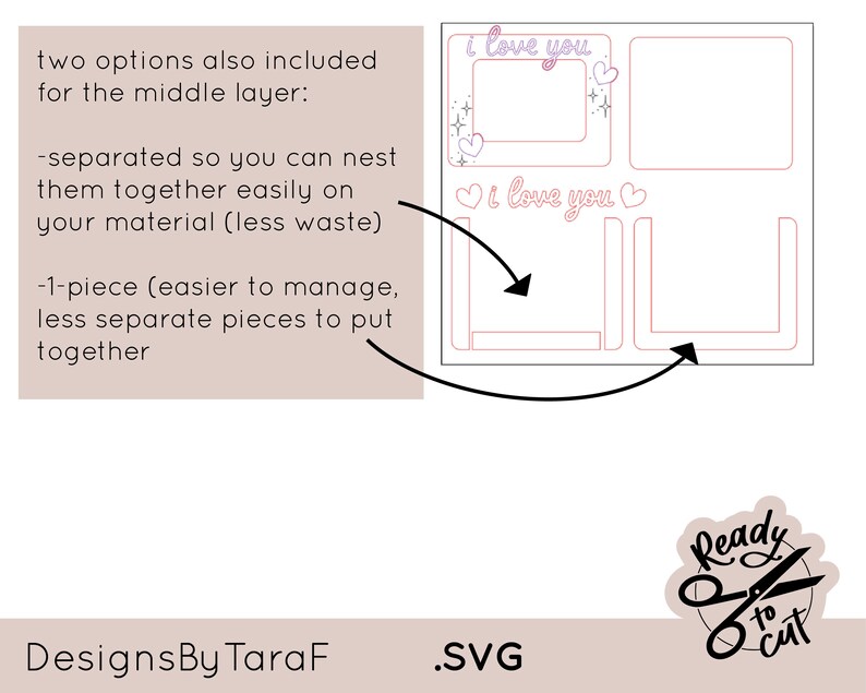 Laser Cut Picture Frame SVG | Mother’s Day Gift for Mom or Grandma ...