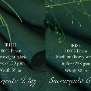 Green Linen Fabric by the Yard / 100% Linen / Dark Green Linen - Etsy