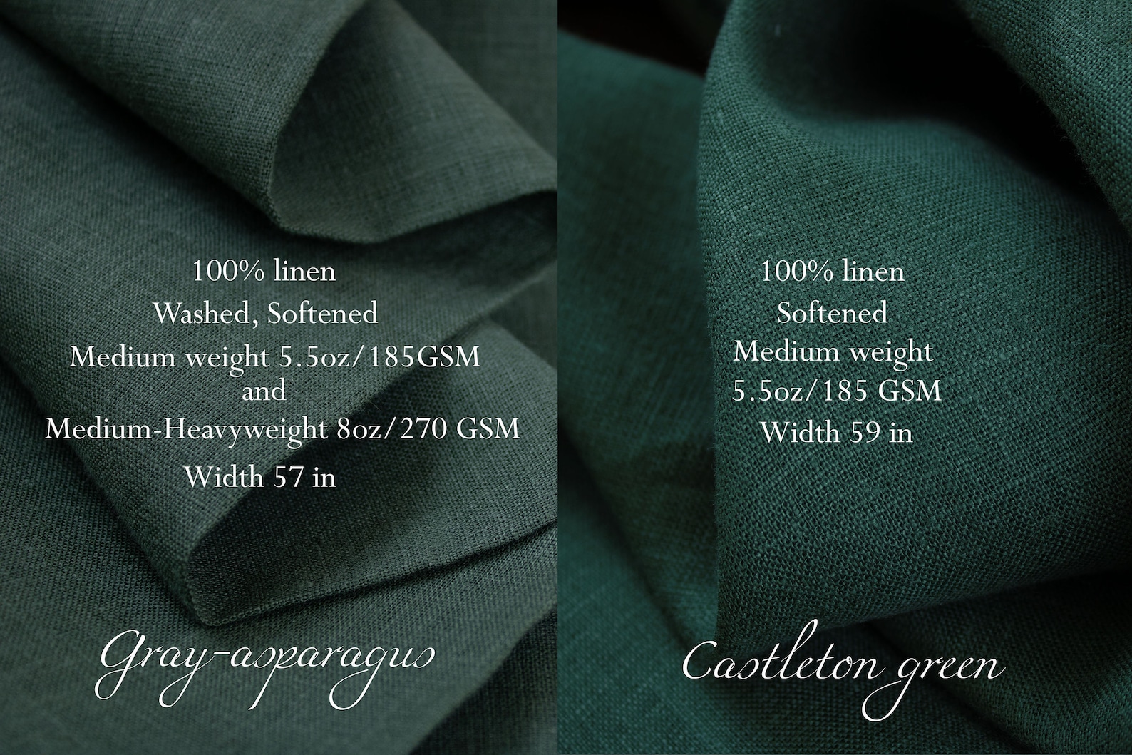 Green Linen Fabric by the Yard / 100% Linen / Dark Green Linen - Etsy