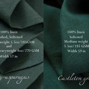 Green Linen Fabric by the Yard / 100% Linen / Dark Green Linen - Etsy