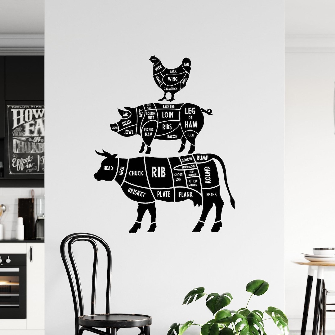 Cuts of Meat Cow, Pork, Chicken Wall Vinyl Decal, Butcher Chart Wall ...