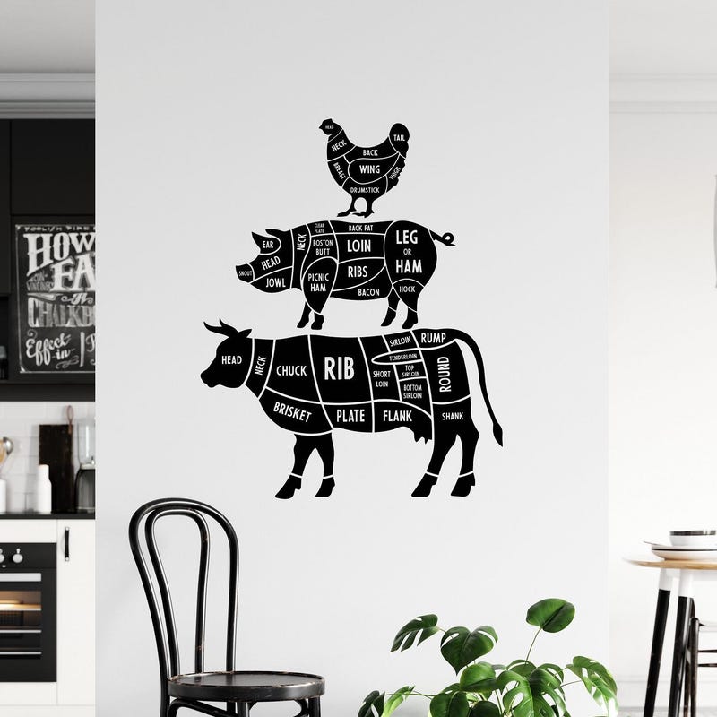 Butcher Chart - Etsy