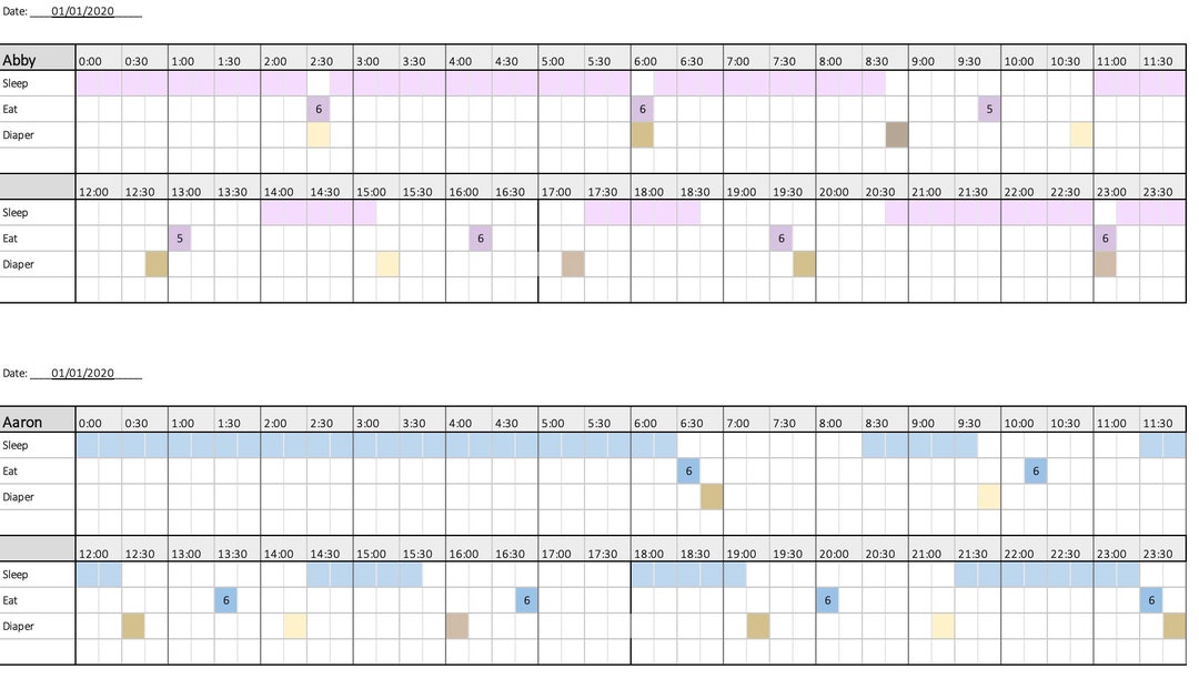 Baby Tracking Spreadsheet Template - Etsy
